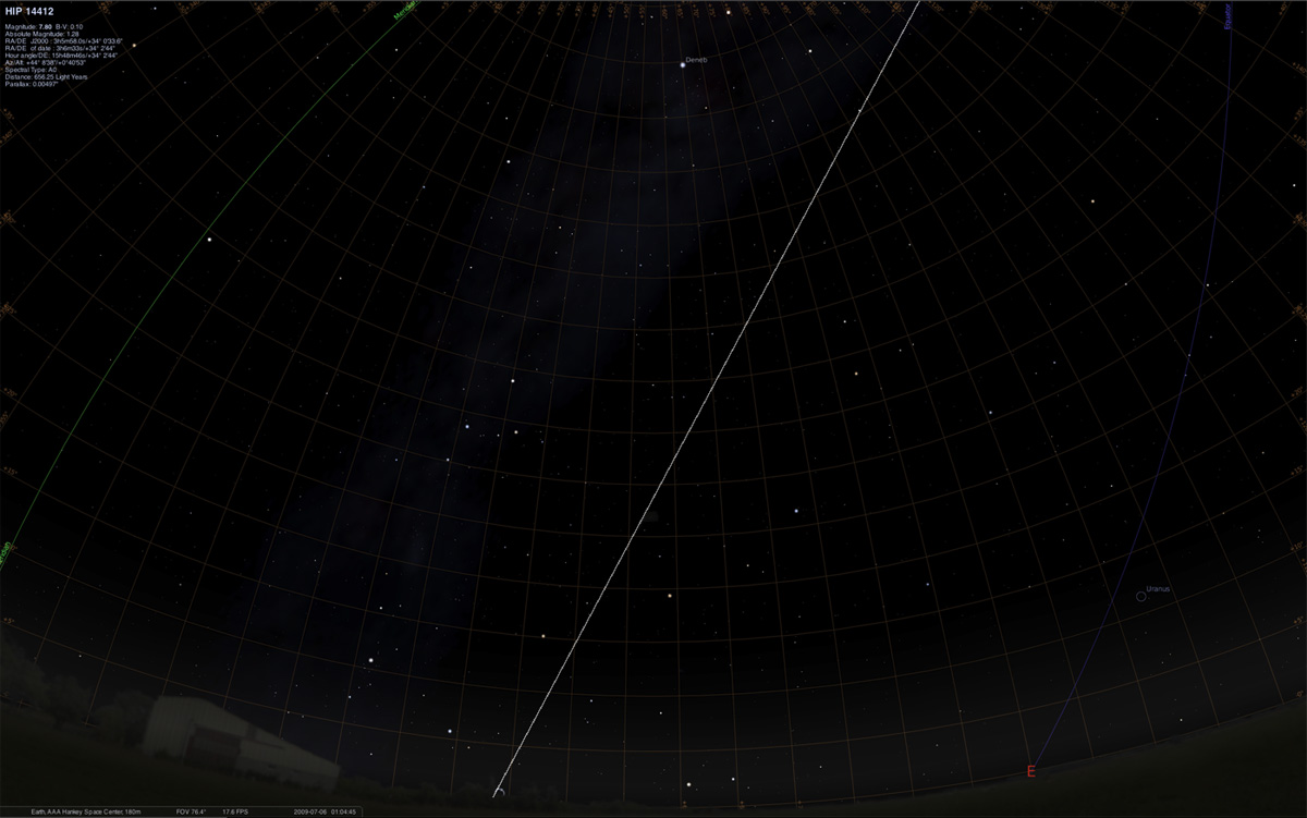 PA Fireball - 12 Things
